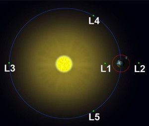 ESA's Planck spacecraft revealed the most detailed map of the Cosmic ...