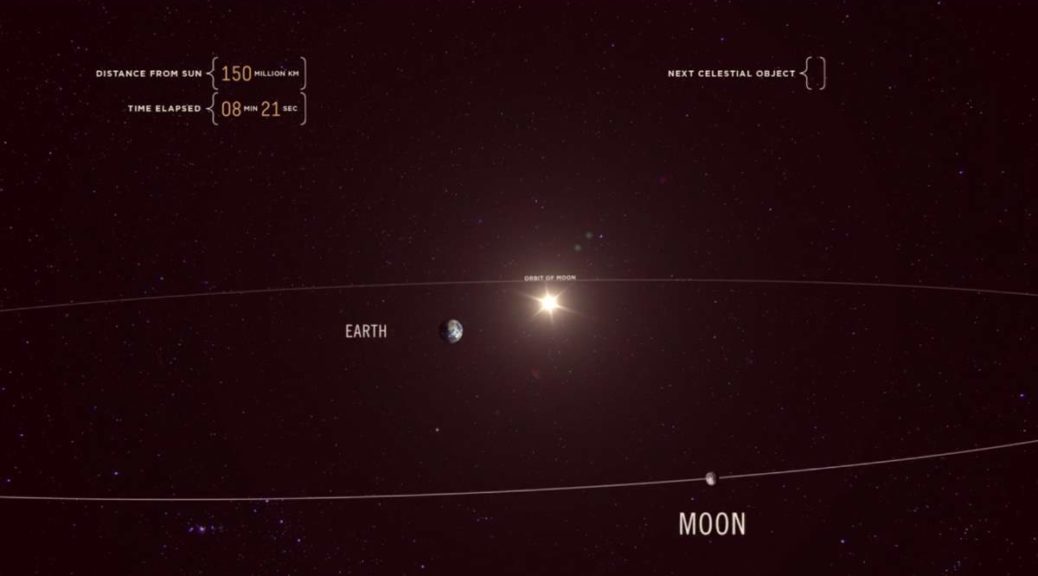 Leaves Solar System Explorer