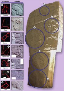 Ancient carvings in Göbekli Tepe show a comet hit Earth 13,000 years ...
